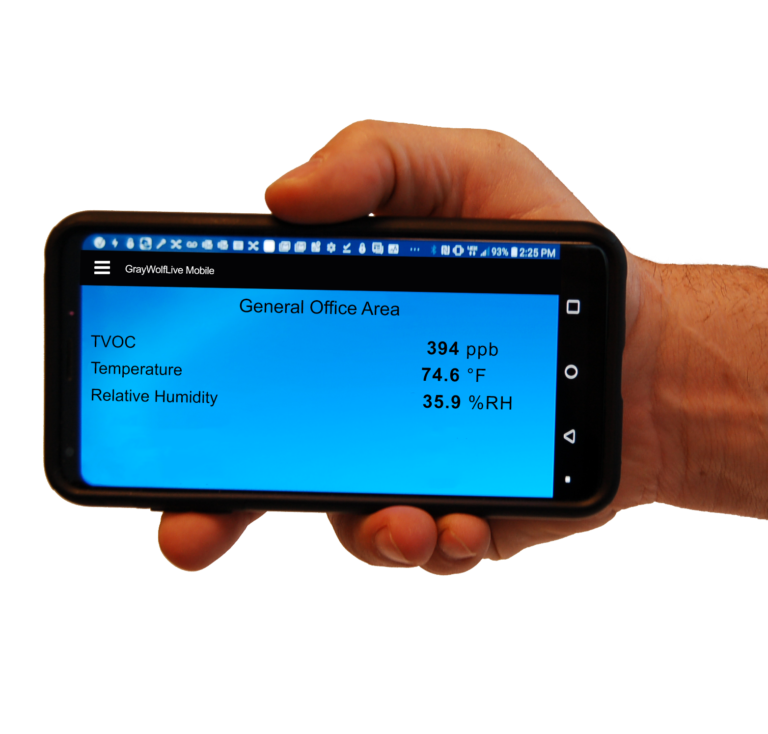 VOCs - GrayWolf Sensing Solutions - Volatile Organic Compounds