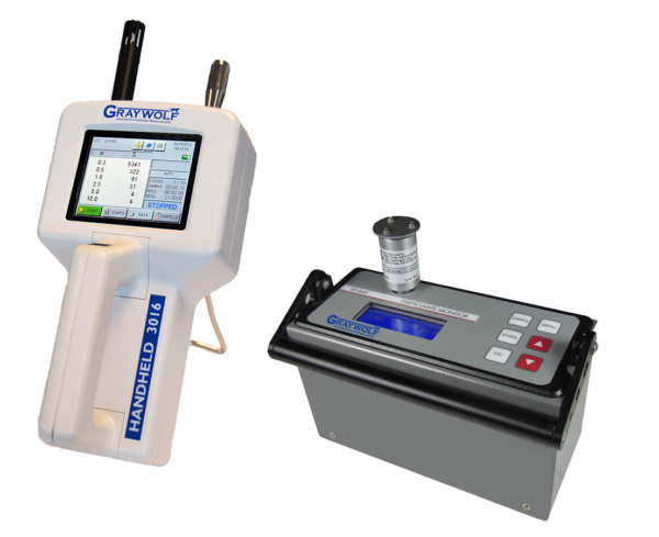 Graywolf Sensing Solutions - Advanced Environmental Instrumentation