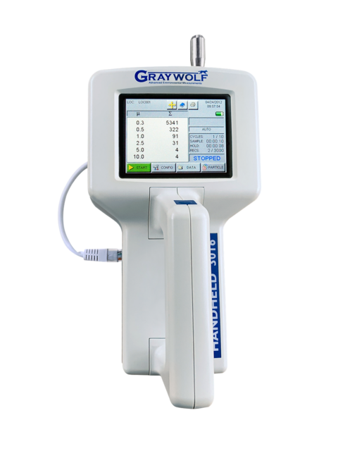 Graywolf Sensing Solutions - Advanced Environmental Instrumentation
