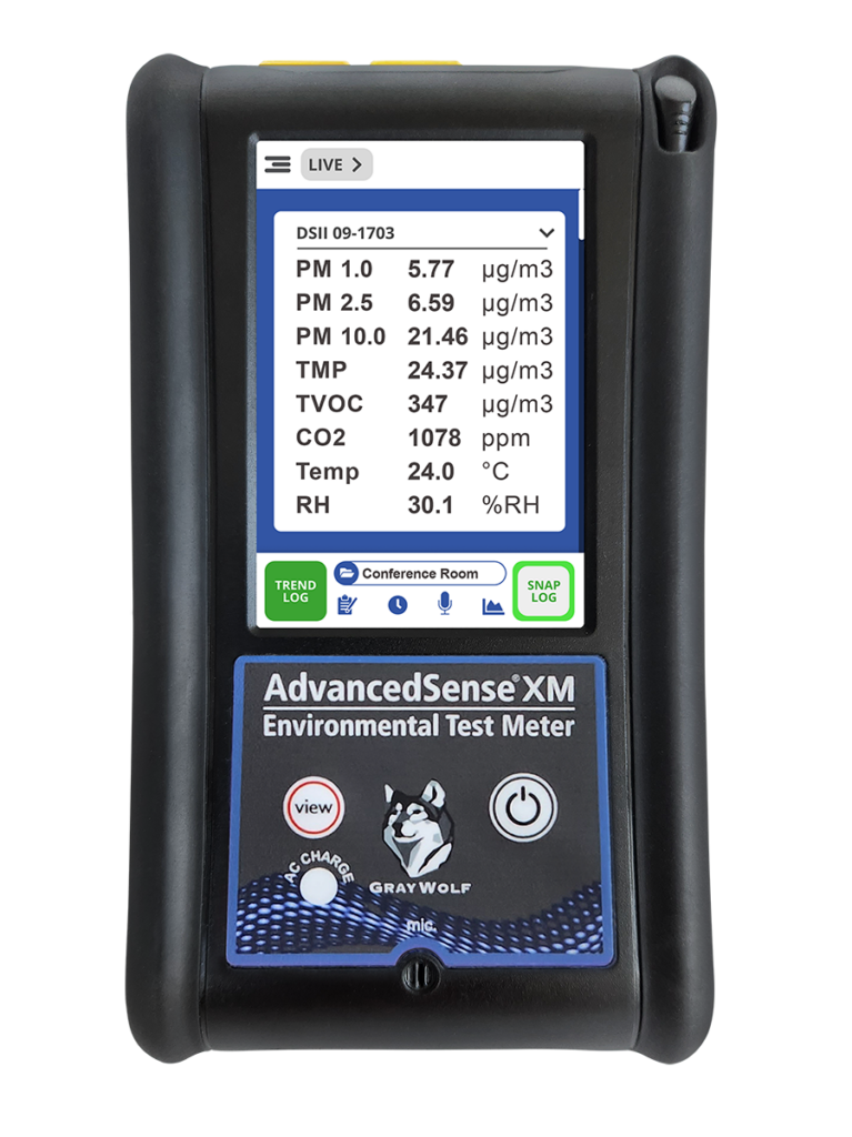 Particulate - GrayWolf Sensing Solutions - 6 channel Particulate Meter