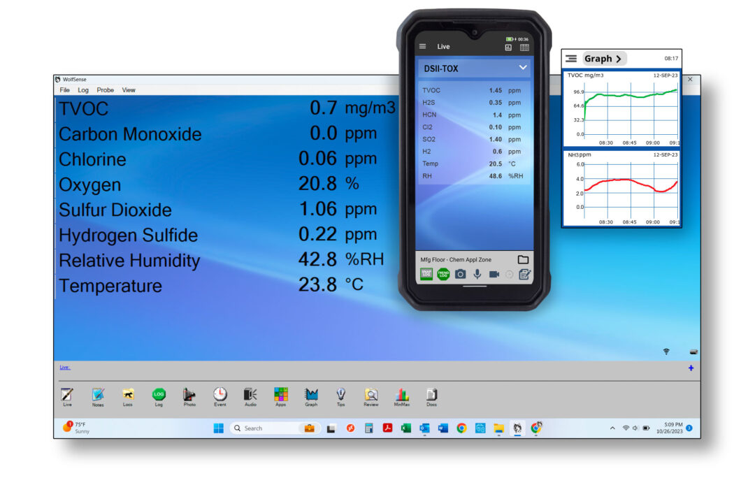 Toxic Gas - GrayWolf Sensing Solutions - Multi-gas probes