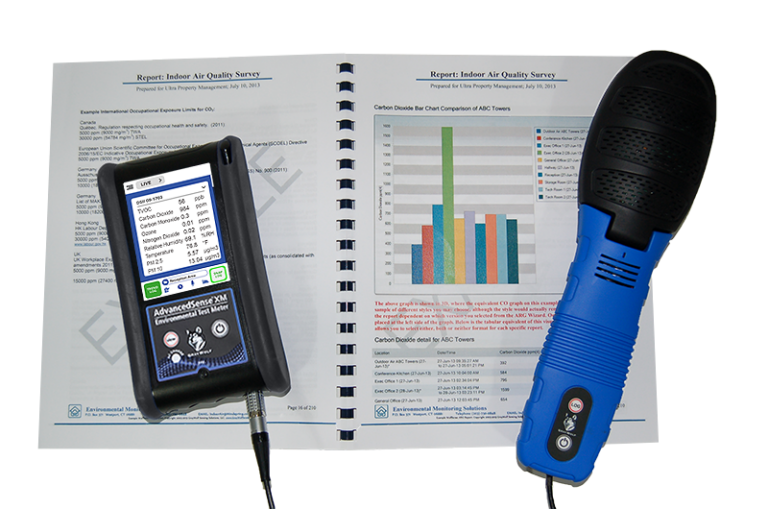 IAQ Monitors for Green Building Standards