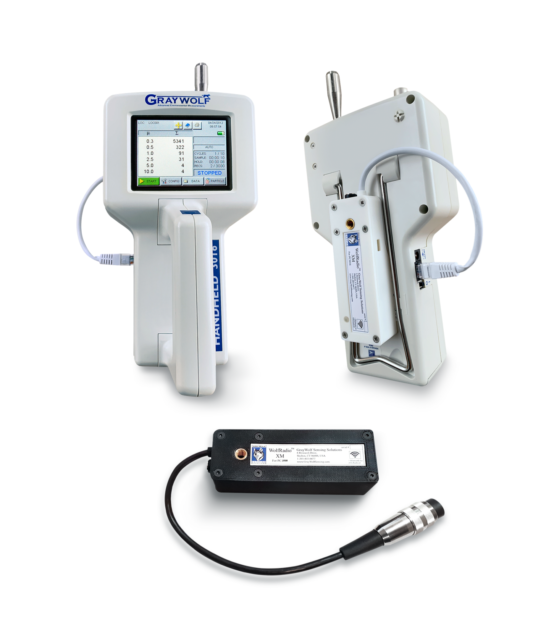 Graywolf Sensing Solutions - Advanced Environmental Instrumentation